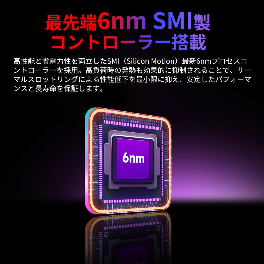 JNH | 嘉年華株式会社 | Hanye E500P PCIe Gen5 SSD